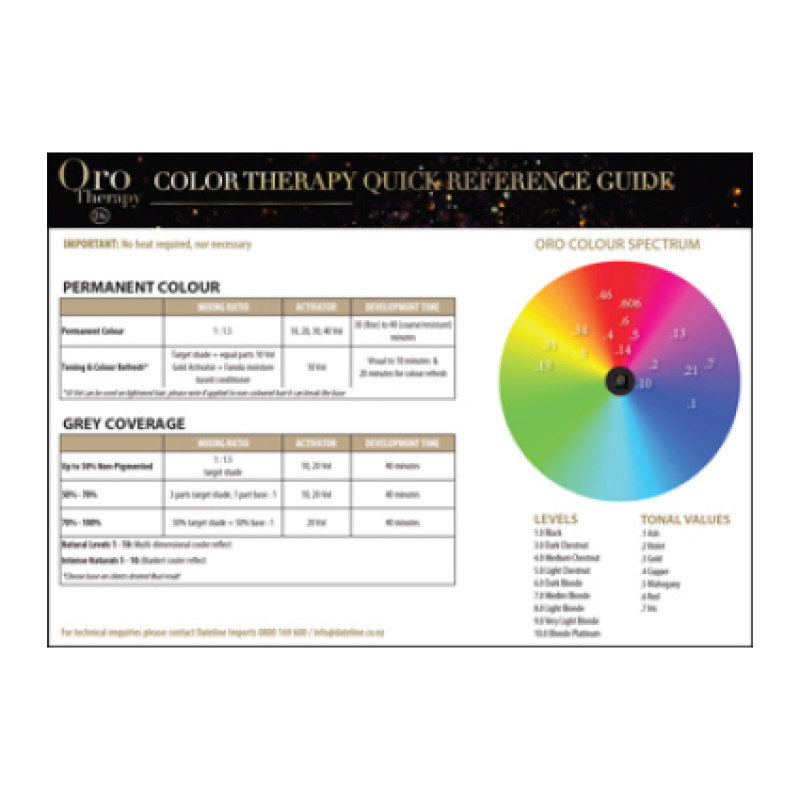 Oro Therapy 24k Colour Backbar Quick Guide